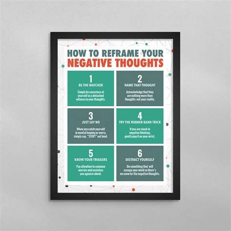 How To Reframe Your Negative Thoughts Mental Health Wall Art Poster