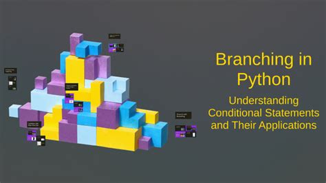 Branching In Python By Тетьяна Бугор On Prezi Branching In Python By Тетьяна Бугор On Prezi