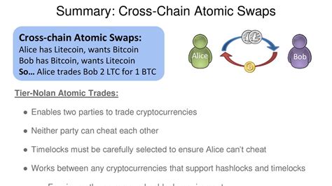atomically swapping coins for privacy or cross blockchain trades ppt