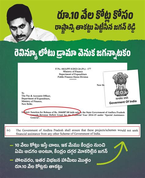 Telugu Desam Party On Twitter రెవెన్యూ లోటు అంటూ కేంద్రం ఏపీకి 10 వేల