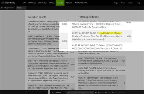 Sql Server Performance Monitoring