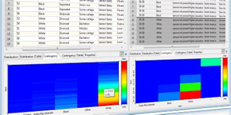 Arx Data Anonymization Tool Comprehensive Software 4 Privacy Preserving Data Publishing