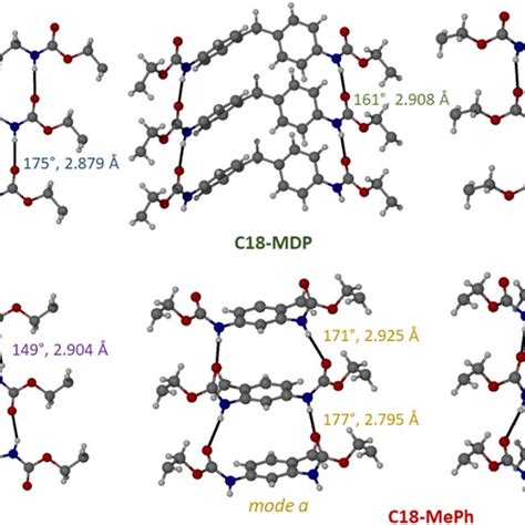 Hydrogen Bonding And Core Group Interactions In C18 Hx C18 Mdp Download Scientific Diagram