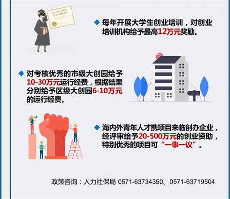 2020杭州临安区人才引进政策 杭州本地宝