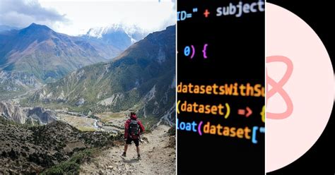 List React Imp Curated By Rahul Bhingardeve Medium