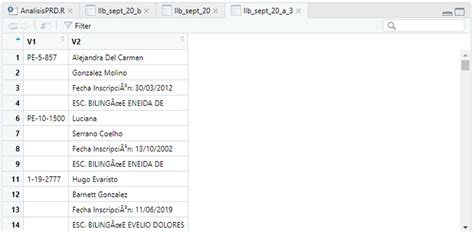 Filtering Dataframe To Relocate Row Values Tidyverse Posit Community