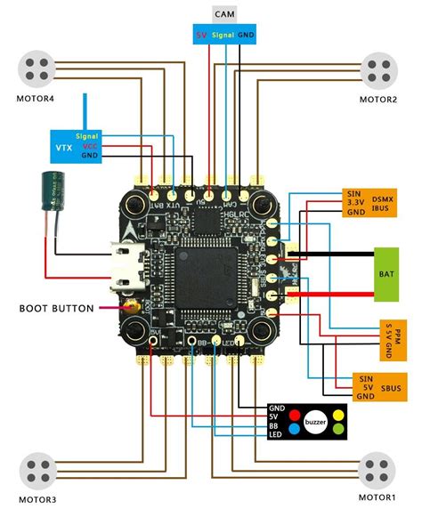 Hglrc Omnibus F438 38a 4 In 1 Esc And Switchable Vtx Stack