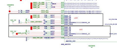 AM Unable To Enumerate USB Device Processors Forum Processors