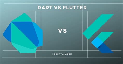 Dart Vs Flutter What Is Best For App Development Rknowledgecenter