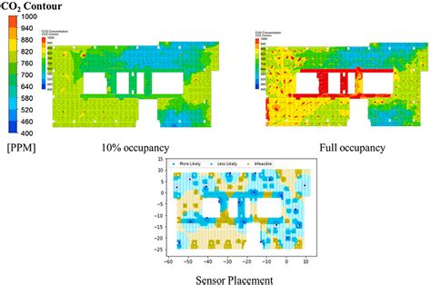 [paper reading] bim supported sensor placement optimization based on