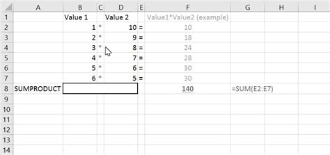 SUMPRODUCT Excel Practice Online