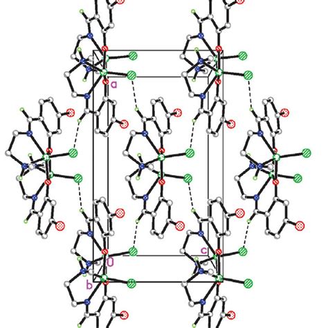 Molecular Packing Diagram Of Complex 2 Viewed Along The B Axis