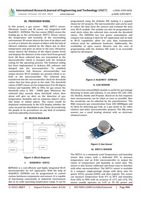 Smart Environment Monitoring Display Using Iot Pdf Indoor Environmental Quality Home And Garden