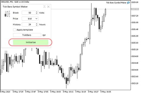 Buy The Tick Bars Symbol Maker Trading Utility For Metatrader 5 In Metatrader Market