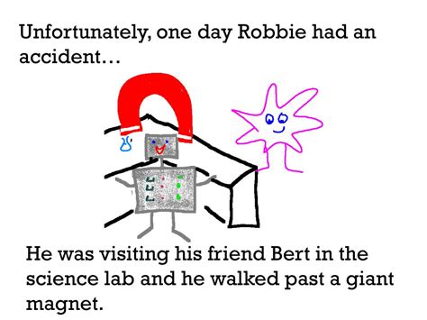 PPT Robbie The Robot PowerPoint Presentation Free Download ID 2318894