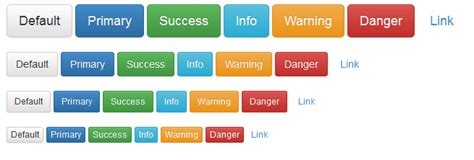 Website Design Color For Edit User Experience Stack Exchange