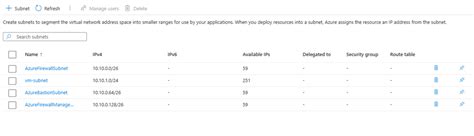 Azure Outbound Access Done Right Fqdn Filtering Nat Scaling And Bastion Integration