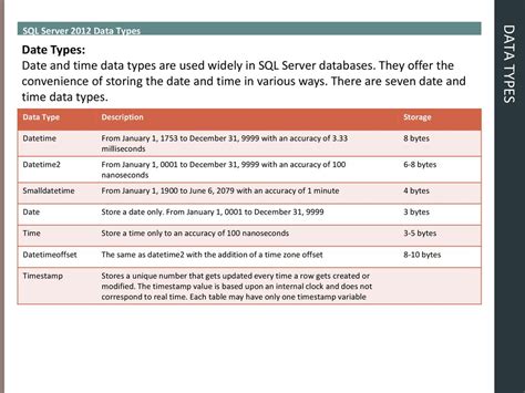 Sql Implementation And Administration Ppt Download