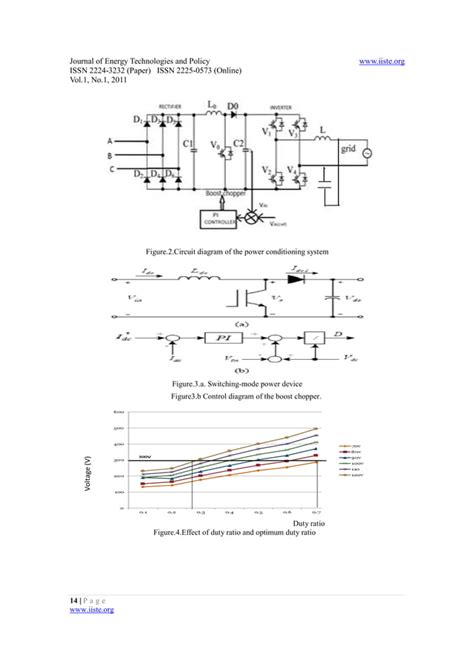 Modeling And Performance Analysis Of A Small Scale Direct Driven Pmsg Based Wind Energy
