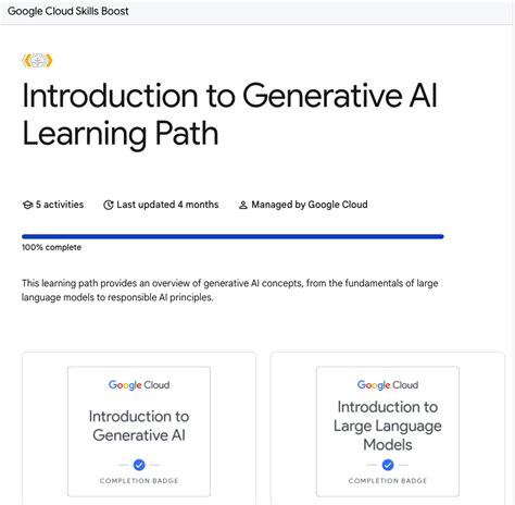 Unleashing Creativity With Google Cloud S Free Introduction To