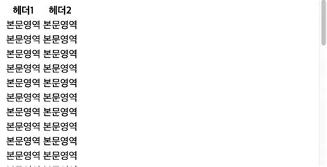 Html Table 영역 나누기 Thead Tbody Tfoot 태그 Html