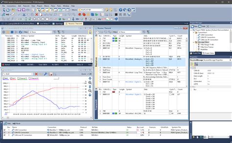 Pcan Explorer 6 Single Computer License Nohau Solutions Webshop
