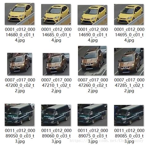 【数据增强】基于gan网络生成车辆不同角度图像之训练数据集处理gan数据扩充 Csdn Csdn博客
