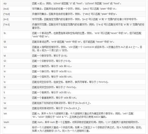 正则表达式 元字符