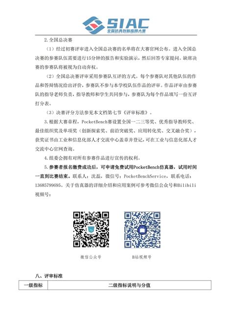 全国仿真创新应用大赛