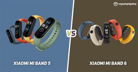 Xiaomi Mi Band Vs Xiaomi Mi Band Whats The Difference In Price India Specifications And