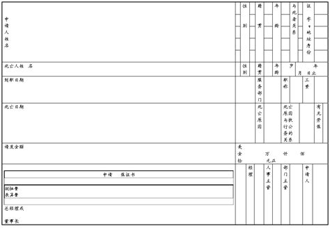 关于领取 同志死亡一次性抚恤金及丧葬费的申请 范文118