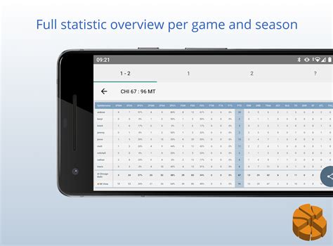Statastic Basketball Stats For Android Download