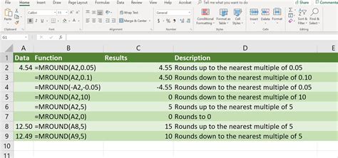 how to use excel s mround function