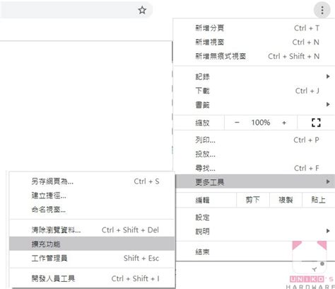 Adobe Flash Player 終止支援如何以 Ruffle 正常撥放 SWF 網頁 UNIKO s Hardware