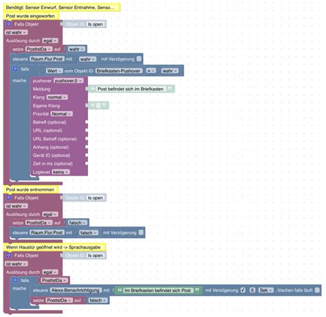 IoBroker Skript Sammlung Briefkasten Smart Machen Sowas Von Smart