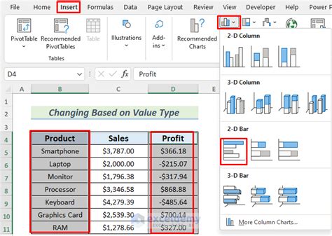 How To Change Bar Chart Color Based On Category In Excel Methods