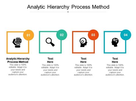 Analytic Hierarchy Process Method Ppt Powerpoint Presentation Model Sample Cpb Presentation