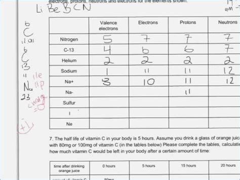 Isotope Practice Worksheets With Answers