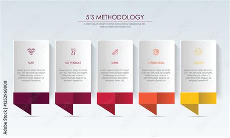 5s Methodology Banner Design For Workplace Organization 6s Methodology Infographic Vector