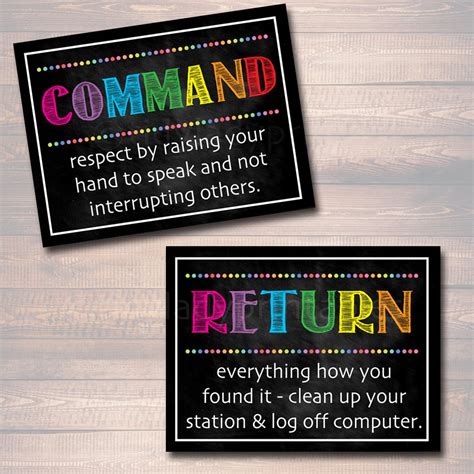 Computer Lab Poster Set Classroom Decor INSTANT DOWNLOAD Etsy