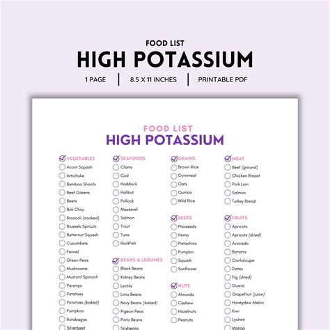 High Potassium Food List Potassium Foods Potassium Rich Foods