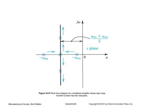 Locus Diagram For Rl Series Circuit