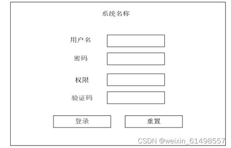 Php比特教务选排课系统的设计与实现 毕业设计 附源码301826 Csdn博客
