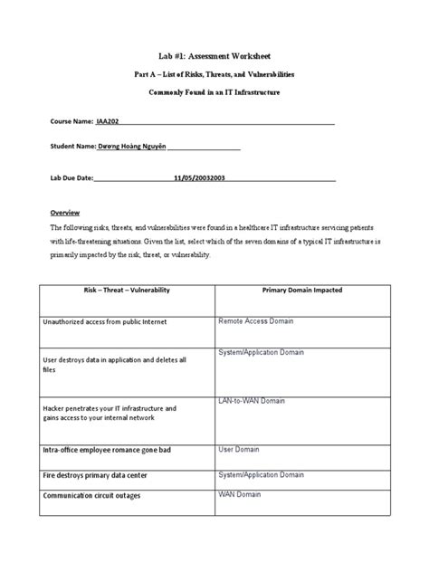 Lab 1 Iaa202 Download Free Pdf Computer Network Vulnerability