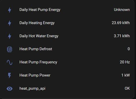 Mitsubishi Melcloud Integration With Home Assistant Page 28 Feature Requests Home