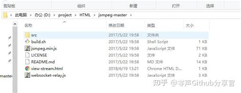html5播放rtsp方案 知乎