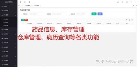 养老系统的开发和实现 知乎