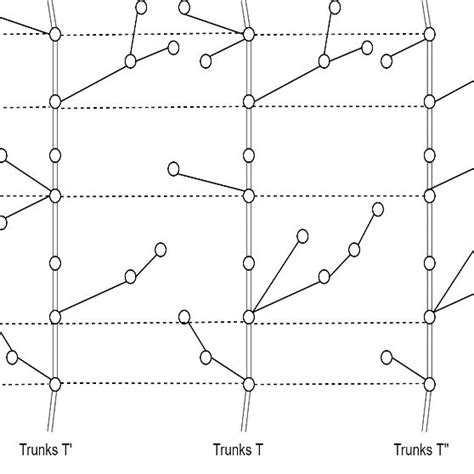The Resulting Spectra Of The Translation Data Download Scientific