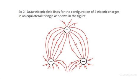 How To Draw The Electric Field Around A Spherically Symmetric Configuration Of Several Point