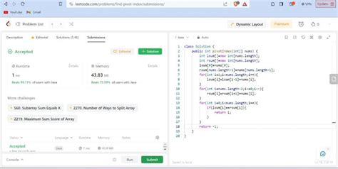 Divya Gurjar On Linkedin Leetcode Java